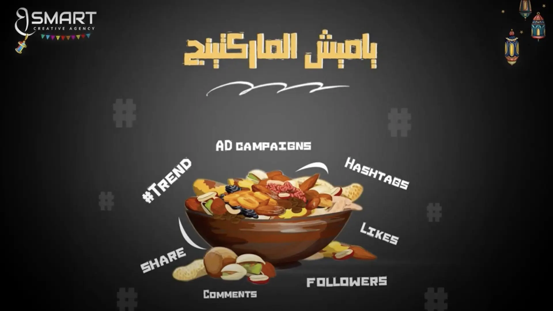 Yamesh El Marketing Eps1 - Digital Marketing, Web Development, Branding ...